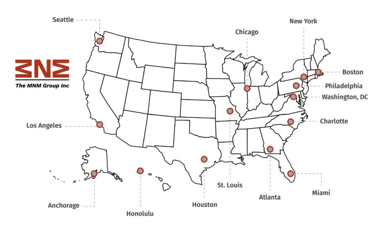 National IT Infrastructure Services | THE MNM GROUP